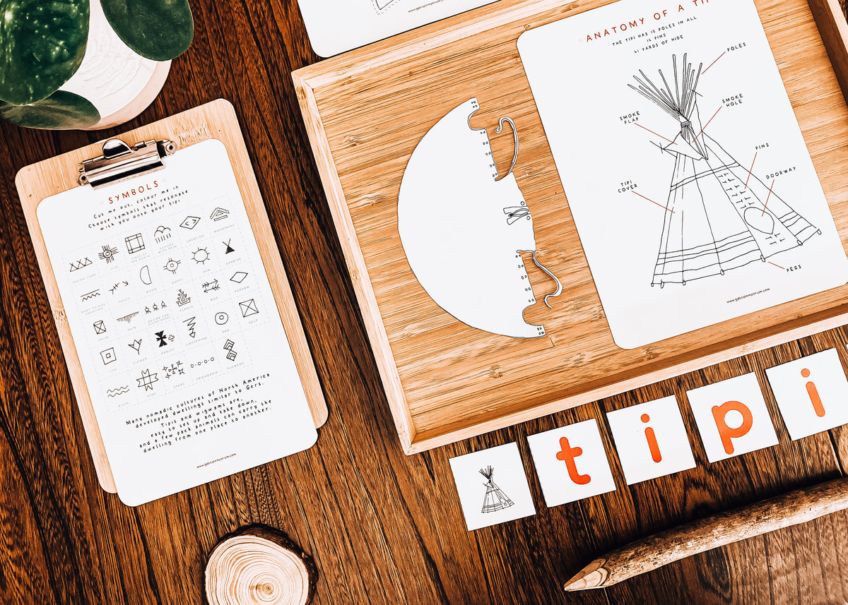 Anatomy of a Tipi – GABITAT EMPORIUM