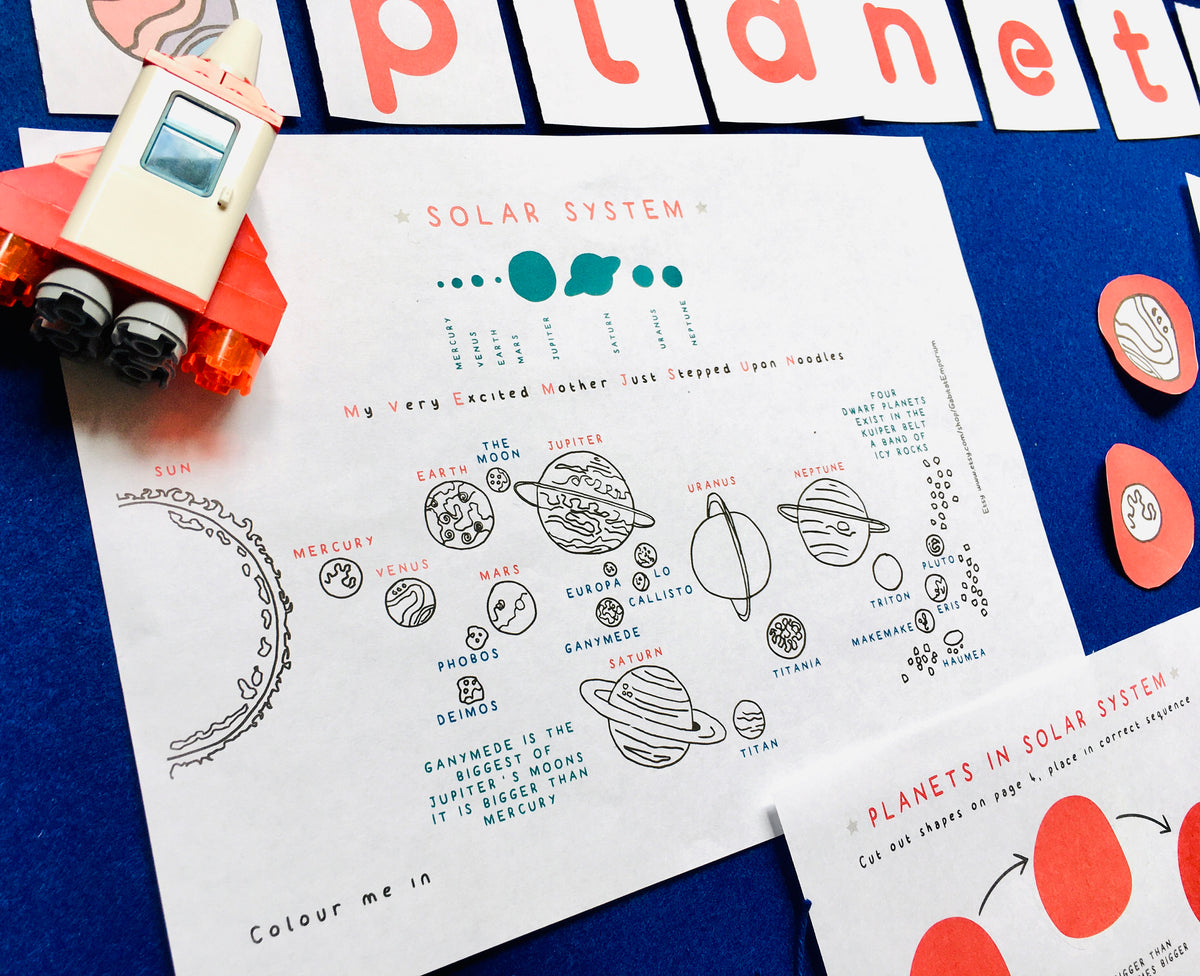 STEM Solar System | Planets and Sun | Space | Planets homeschool study ...